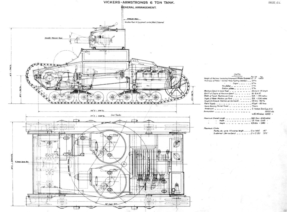 Vickers Mk.E - танк 1930х, не попавший в британскую армию, но ставший ...