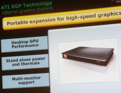 AMD XGP: внешняя видеокарта для ноутбука представлена официально