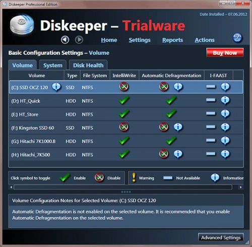 Diskeeper 2012 — единственный дефрагментатор, эффективно предотвращающий фрагментацию еще до ее ...