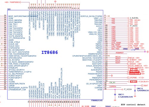 Аппаратный мониторинг материнских плат. Программно-аппаратная реализация (часть 1)