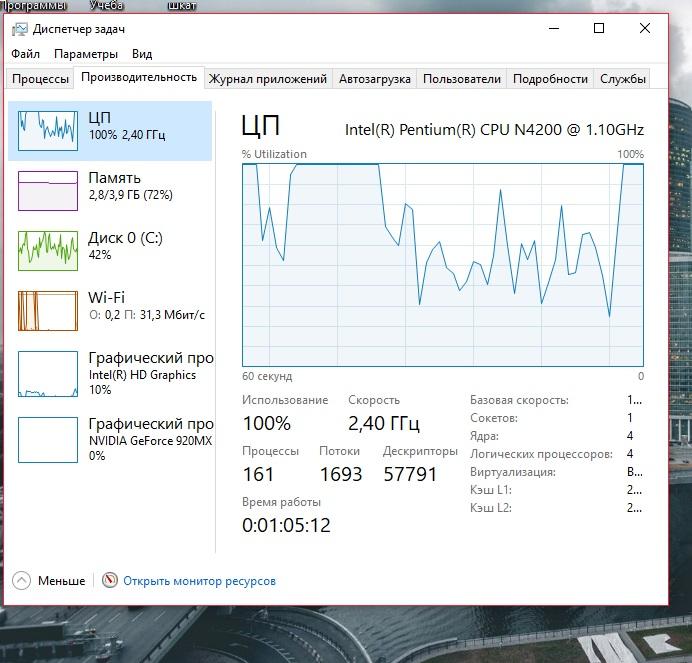 Тестируем облегченную версию Windows 10 Tiny10 — отличный выбор для ...